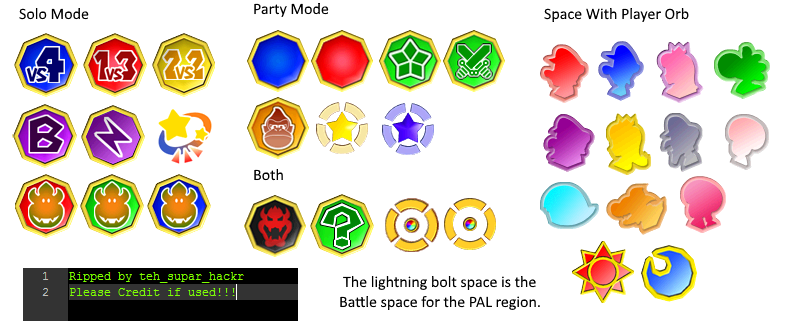 Gamecube Mario Party 6 Spaces The Textures Resource