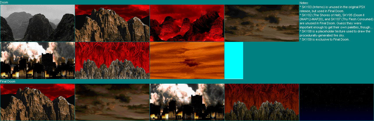 The Textures Resource Full Texture View Doom Skies